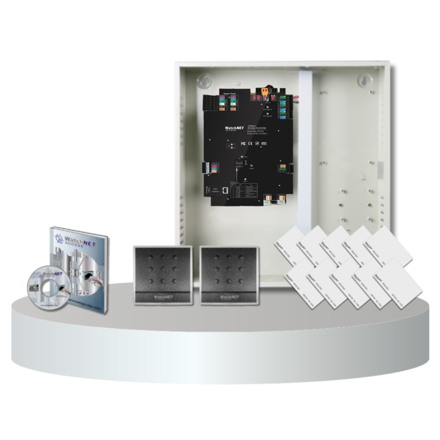 Network Access Boards, Controllers & KITS - WatchNET inc