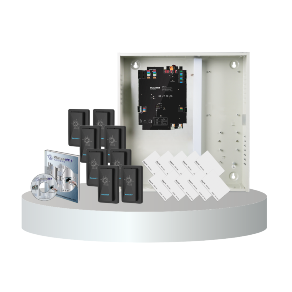 Network Access Boards, Controllers & KITS - WatchNET inc